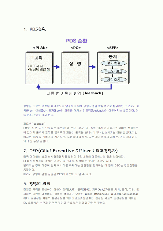 1,2학년 경영학원론 중간, 기말고사 기출문제 총정리