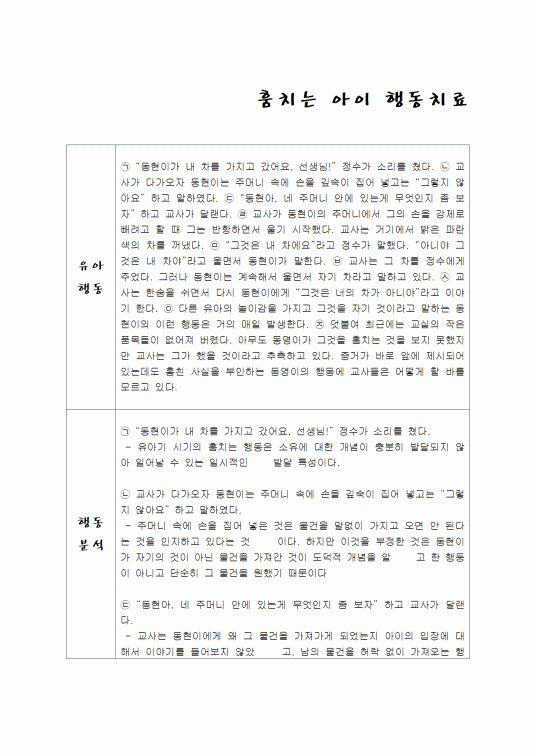 훔치는 아이 행동치료