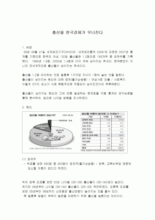 저출산과 고령화에 대한 고찰