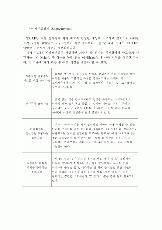 STP 시장 세분화(Segmentation) 목표대상 설정(Targeting) 차별화 자리잡기 (Positioning)