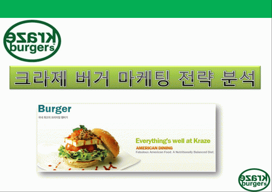 크라제버거(Krazeburger) 마케팅 성공요인(경쟁력, 시장변화) 및 전략 분석(STP, 4P, SWOT) 과 향후 전망