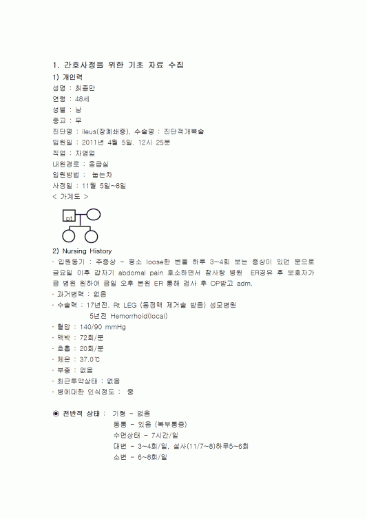 장폐쇄 케이스