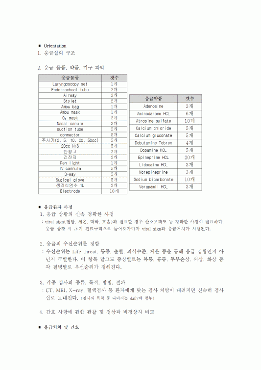 응급약물 처치