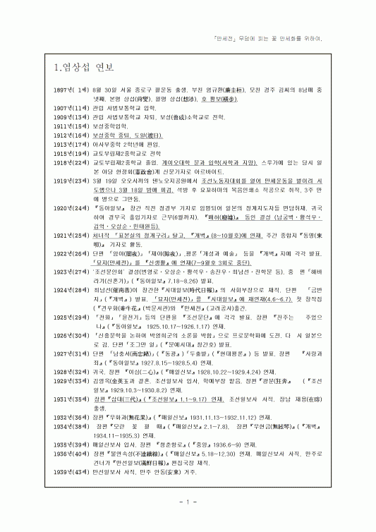 [독후감] 만세전 독후감