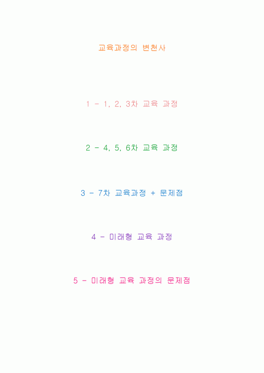 교육과정의 변천사 미래형교육과정, 제1차교육과정, 제2차교육과정, 제3차교육과정