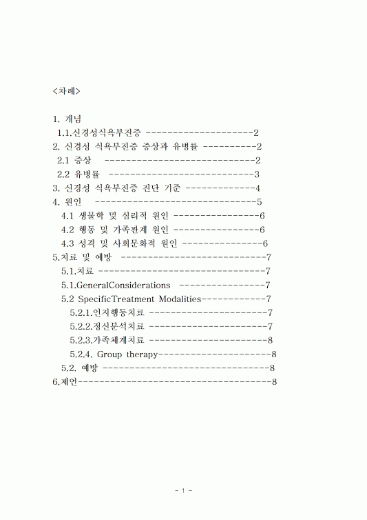 신경성식욕부진증