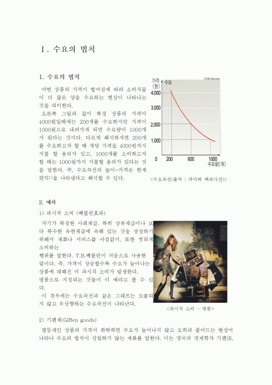 수요의 법칙 레포트 자료