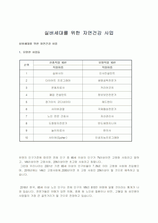 [창업아이템] 실버세대를 위한 자연건강 사업