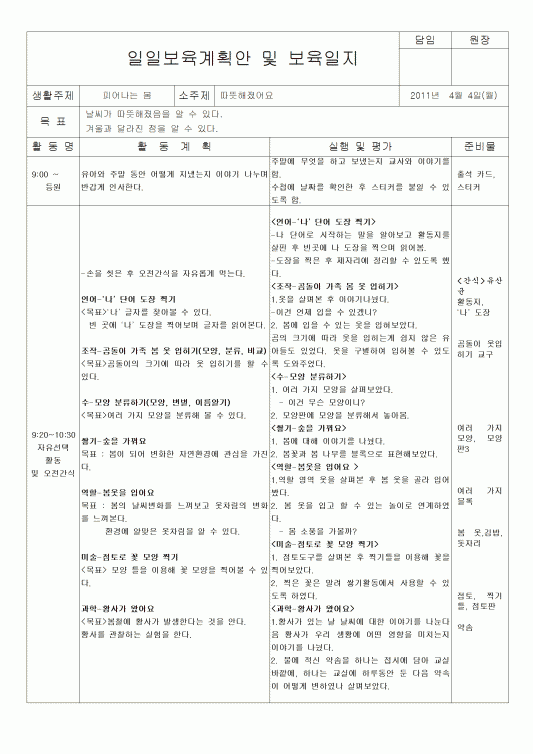 보육일지 4월2주(봄이왔어요)