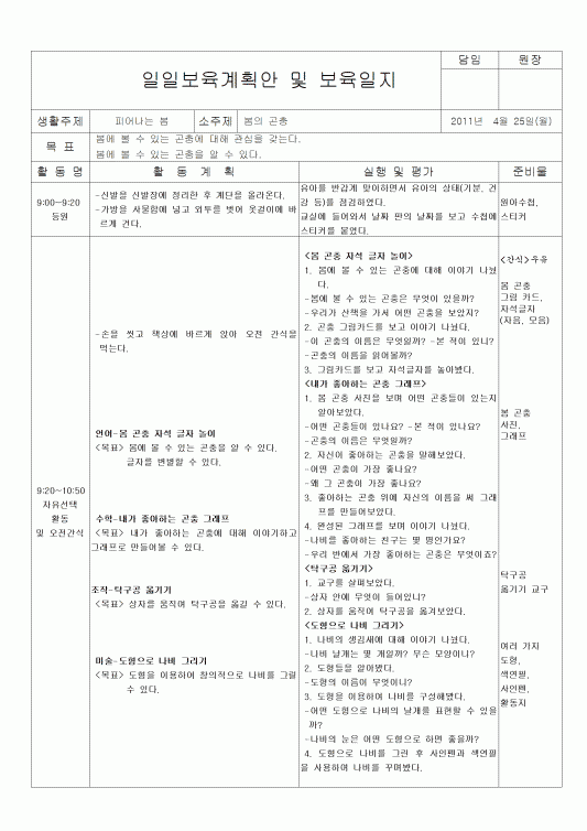 4월 5주 (봄의 곤충) (4월 25일~4월30일)