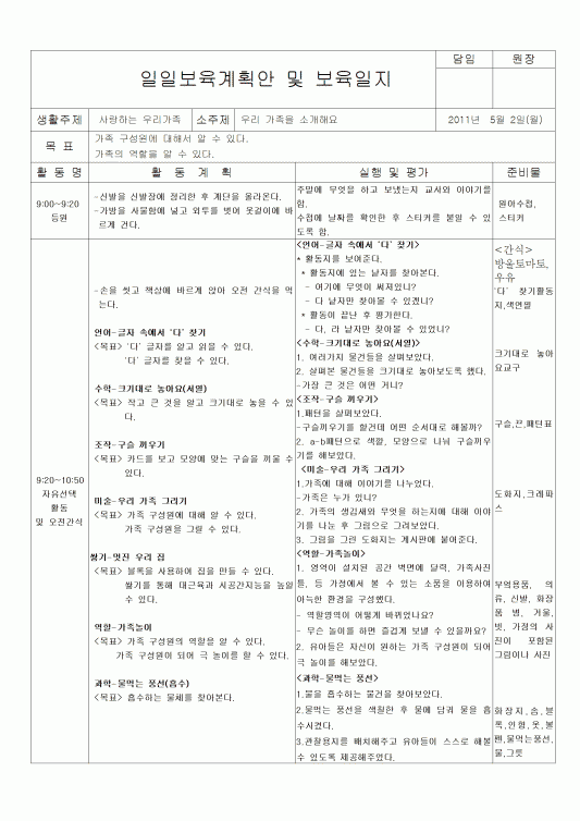 5월 1주(우리가족) (5월 2일~5월 7일)