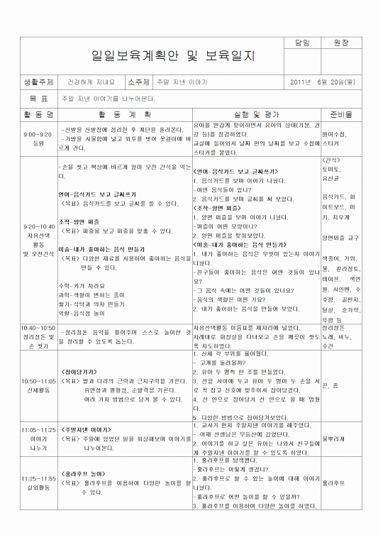 6월 3주 (맛있는 음식) (6월 20일 ~ 6월 25일)