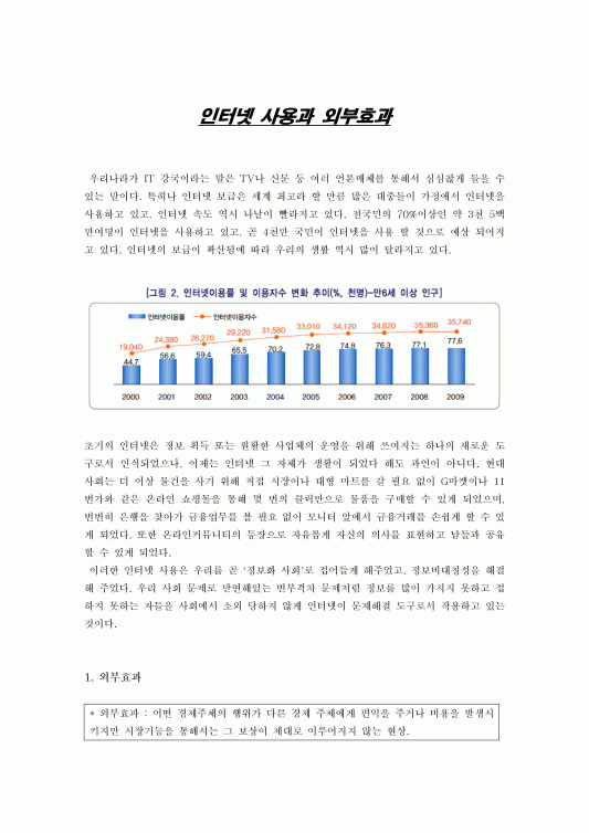 인터넷 사용과 외부효과