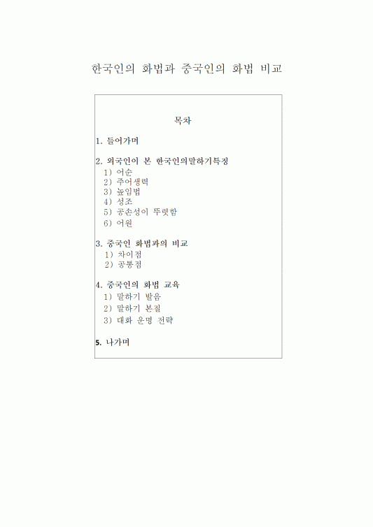 한국인의 화법과 중국인의 화법 비교