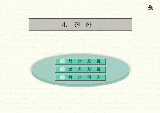말의 진화(조상,화석)