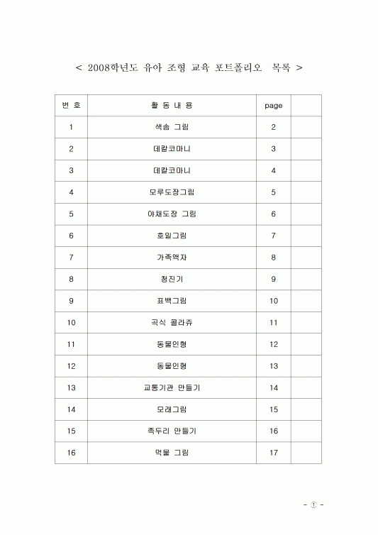 2008학년도 유아 조형 교육 포트폴리오