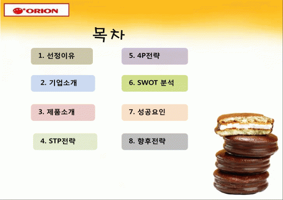 오리온 초코파이 중국진출