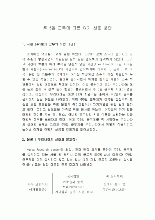 주 5일 근무에 따른 여가 선용 방안