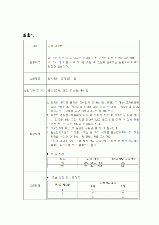 삼점 검사법 레포트 자료