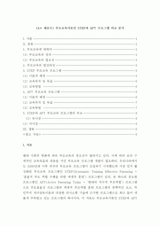 부모교육이론인 STEP과 APT 프로그램 비교 분석