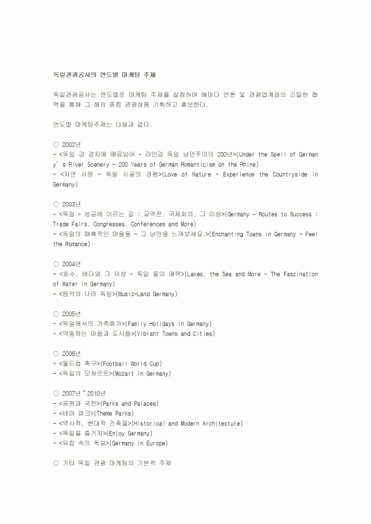 독일 관광공사의 연도별 마케팅 주제