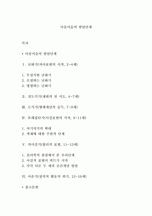 [사회과학] 아동미술의 발달단계