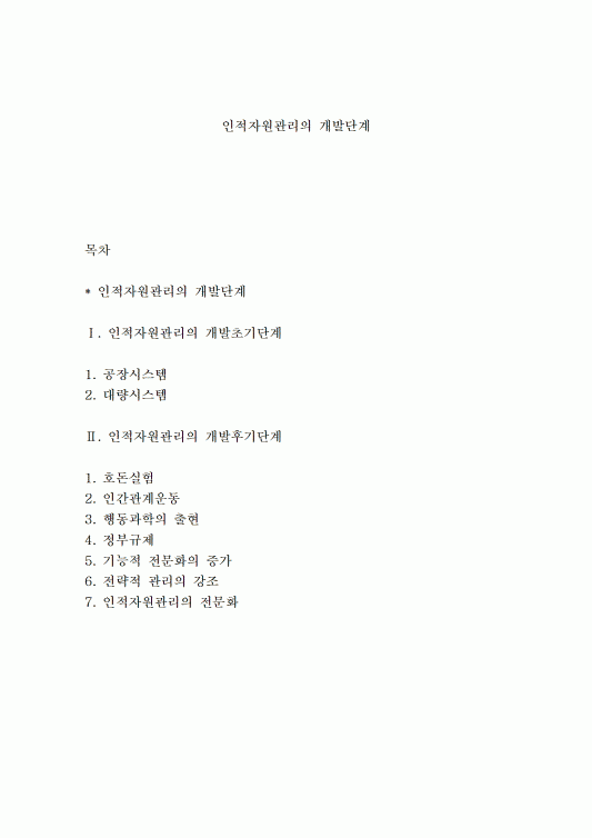 인적자원관리의 개발단계