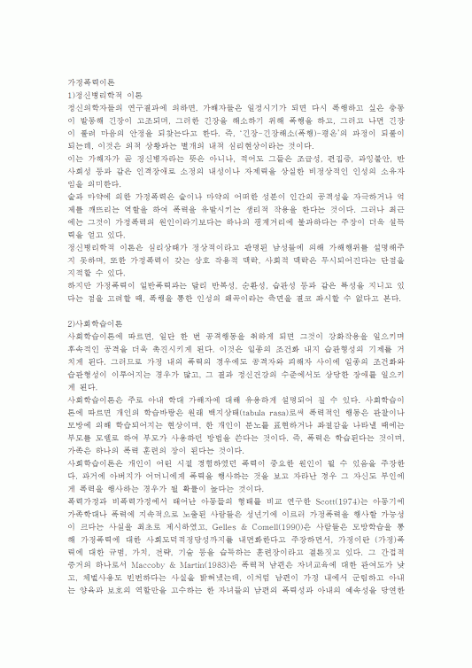 가정폭력이론