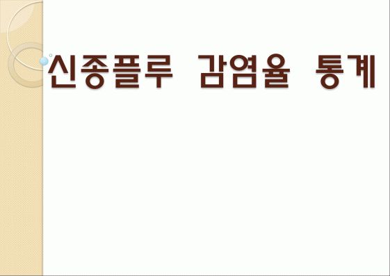 신종플루 감염율