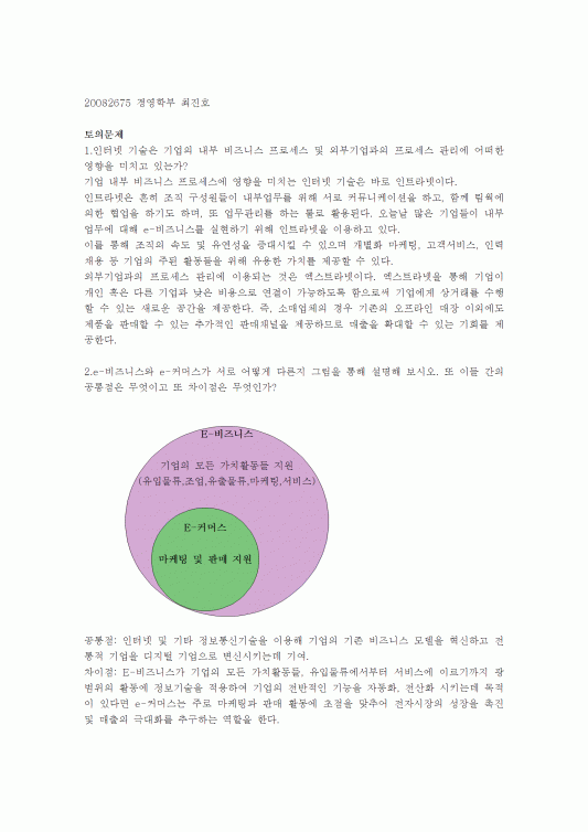 경영정보시스템 4장 토의&사례
