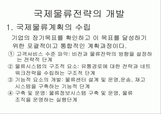 국제물류전략의 개발