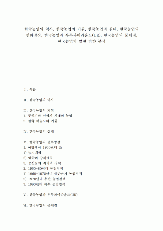 [한국농업][우루과이라운드][UR][한국농업의 발전 방향]한국농업의 역사, 한국농업의 기원, 한국농업의 실태, 한국농업의 변화양상, 한국농업과 우루과이라운드(UR), 한국농업의 문제점, 한국농업의 발전 방향 분석