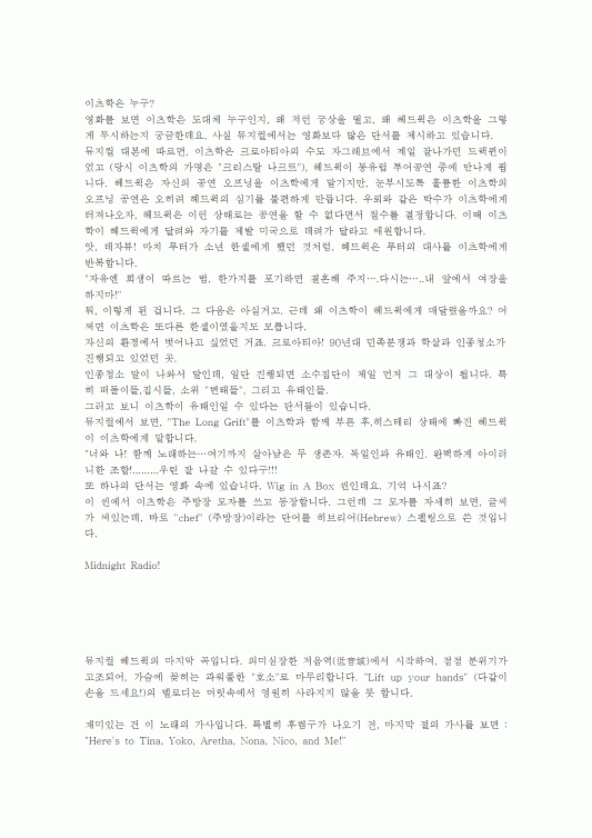 이츠학은 누구