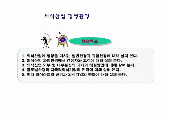 외식산업 경영환경