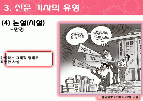 신문 기사의 유형