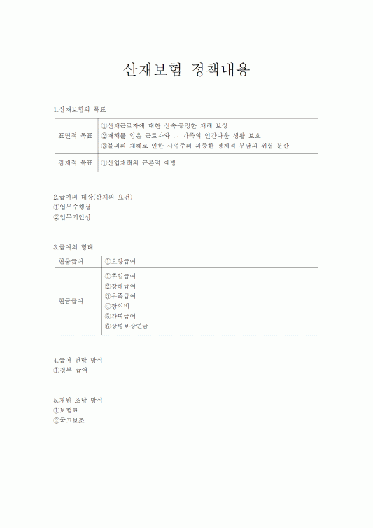 산재보험 정책