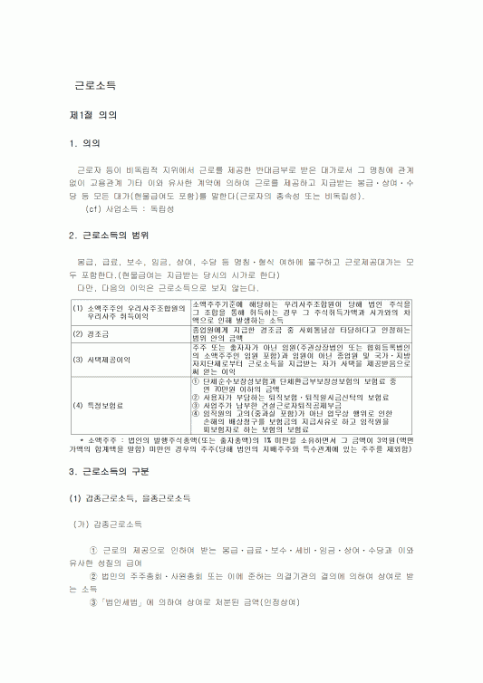 소득세법 근로소득