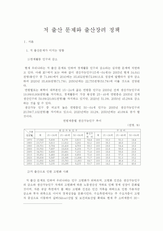 저 출산 문제와 출산장려 정책