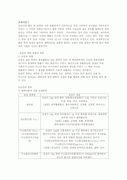 온천이 유형과 분류 우리나라 온천의 문제점