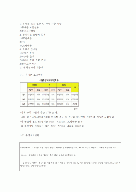 휴대폰 보유 현황 및 가계 지출 비중과 통신사별 요금제 종류와 문제점 및 각 통신사별 대응책