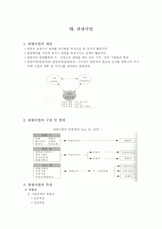 관광사업의 개념 구성과 범위 특성 종류