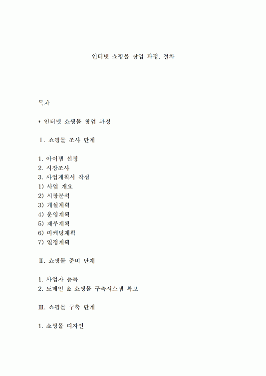 인터넷 쇼핑몰 창업 과정, 절차