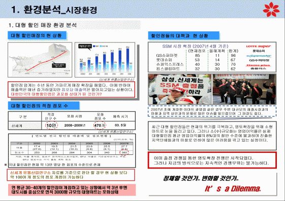 우수상 이마트 광역지방