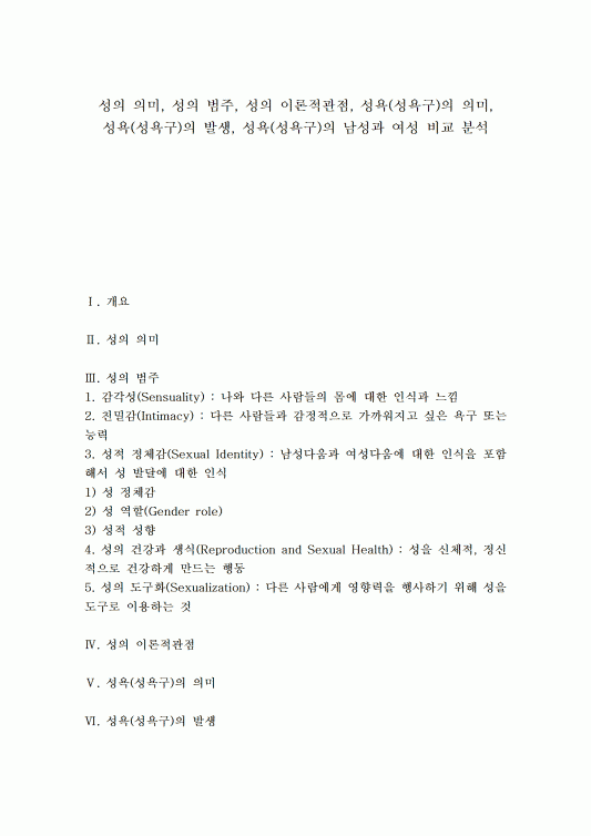 [성][성 의미][성 범주][성욕][성욕구][성욕(성욕구) 발생][성욕(성욕구) 남성과 여성 비교]성의 의미, 성의 범주, 성의 이론적관점, 성욕(성욕구)의 의미, 성욕(성욕구)의 발생, 성욕(성욕구)의 남성과 여성 비교