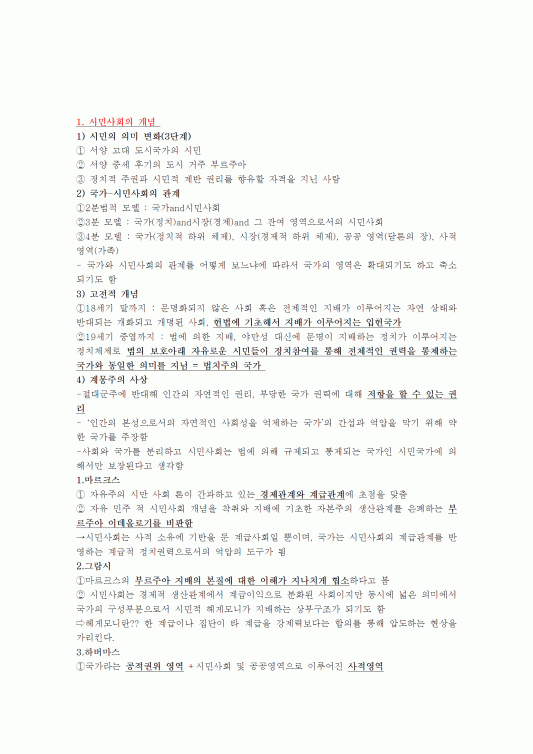 현대사회의이해