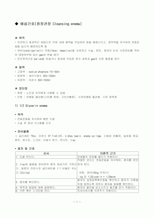 배설간호(청정관장, 윤활관장)
