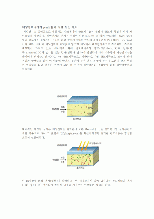 풍력 태양광 발전 원리