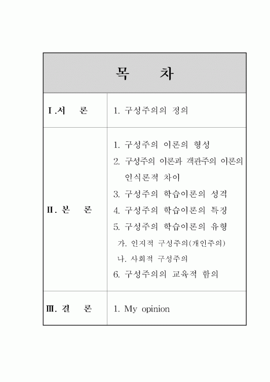 구성주의 학습이론의 특징과 교육적 함의(교육심리)