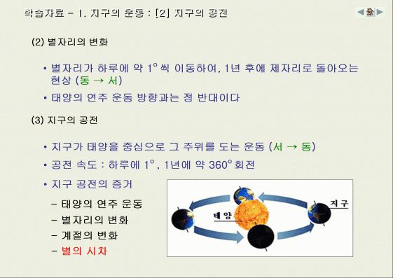 [사회과학] 지구의운동