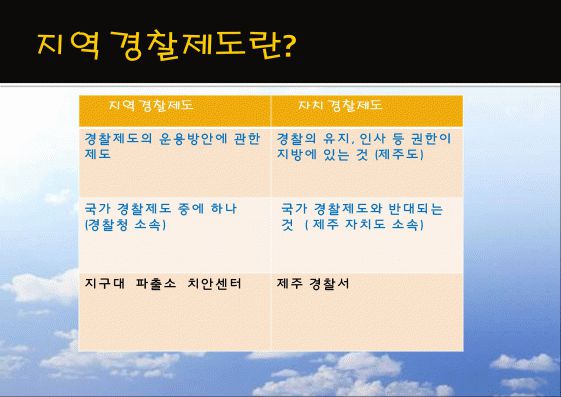 지역 경찰제도